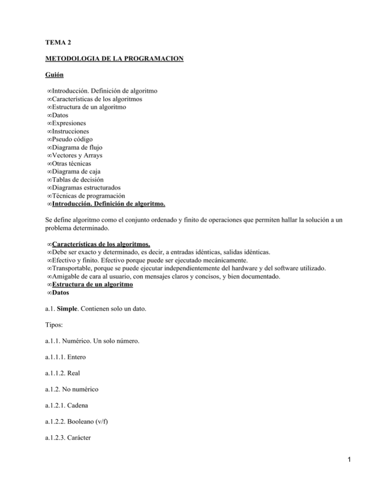 Metodología de la programación de ordenadores
