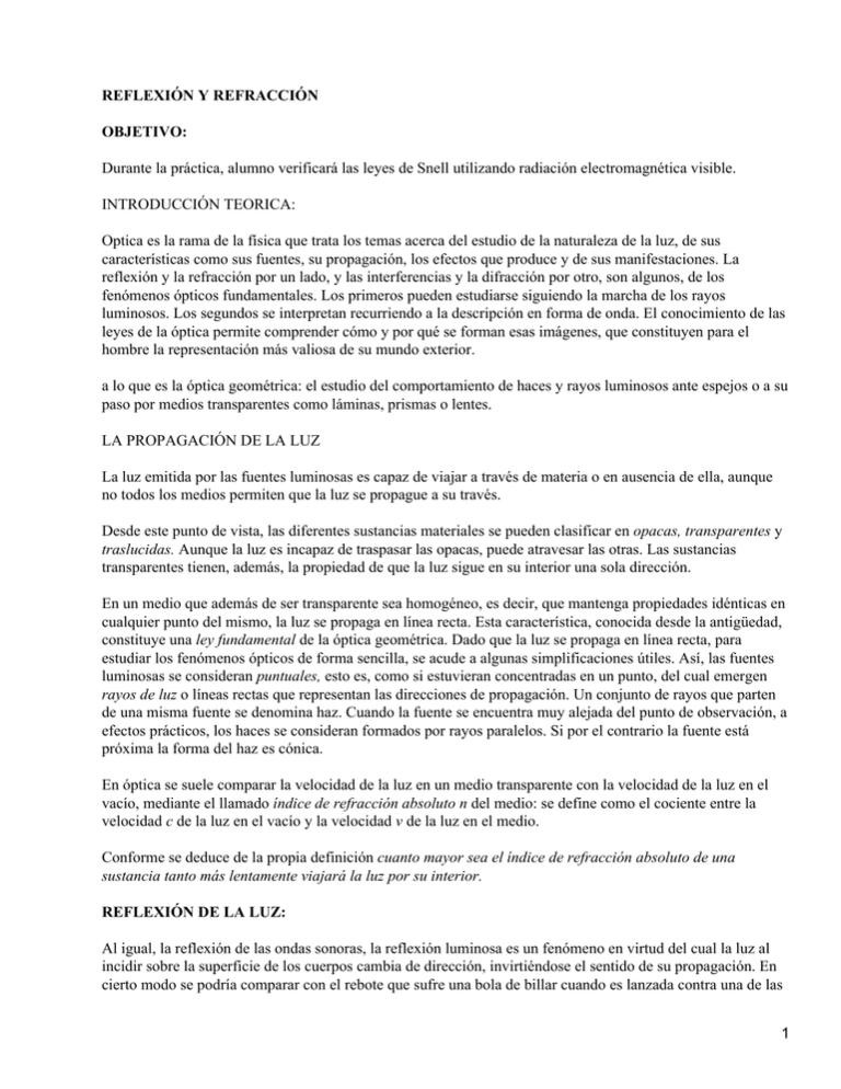Reflexión y refracción