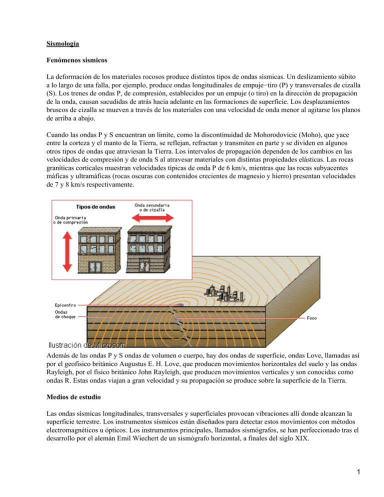 Sismología Fenómenos sísmicos