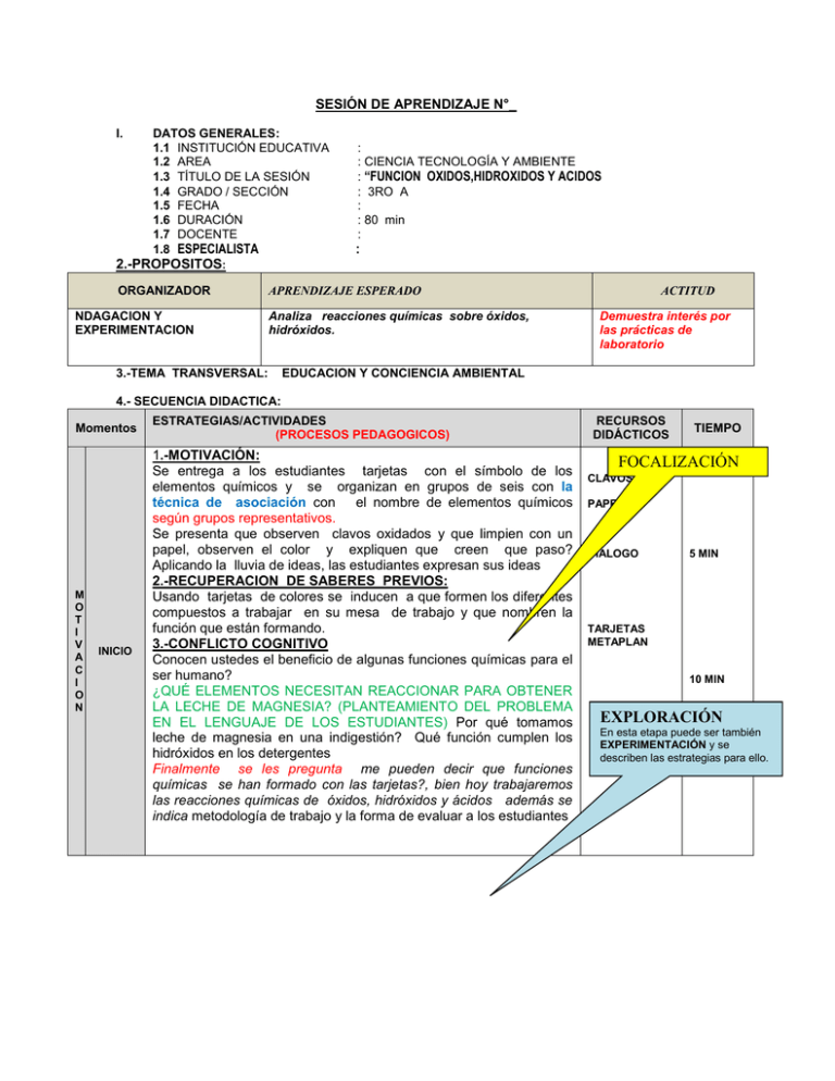 SESIÓN DE APRENDIZAJE N°_ I. DATOS GENERALES: 1.1