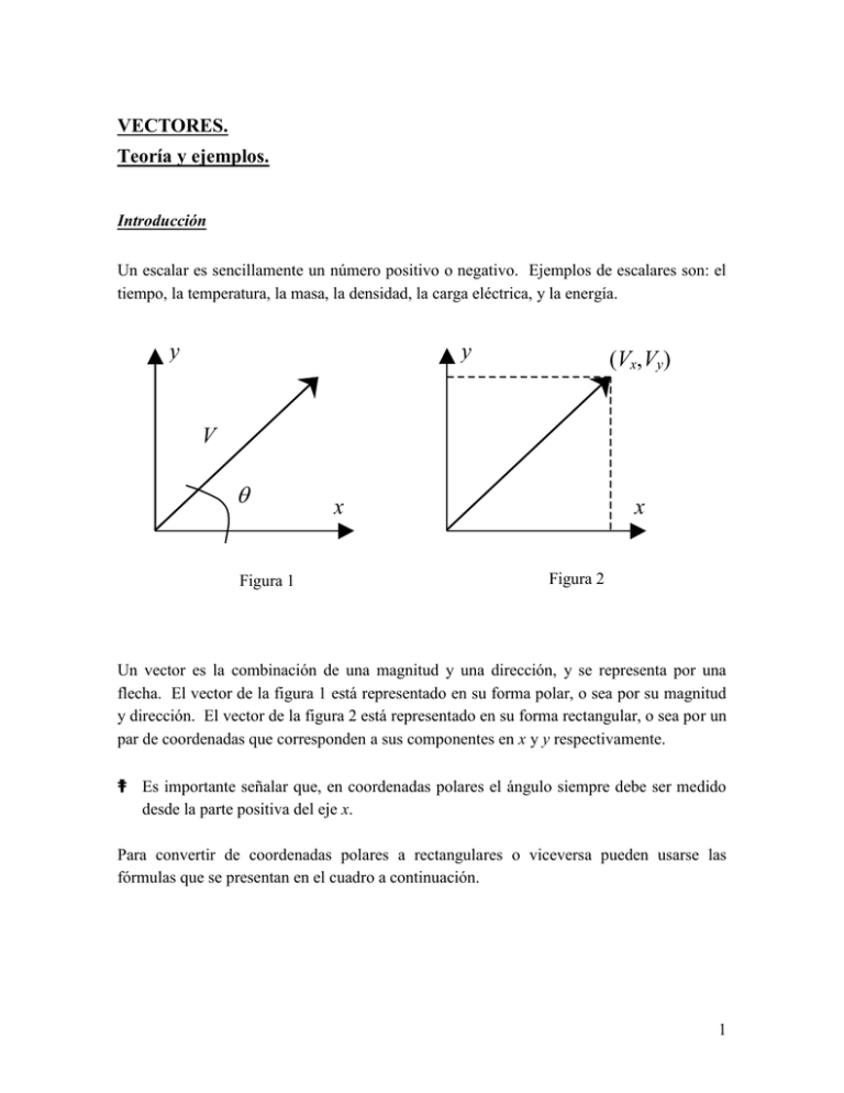 Descargar: Vectores. teoría con ejemplos