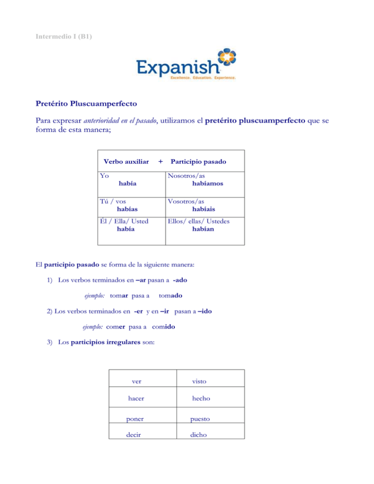 Pretérito Pluscuamperfecto