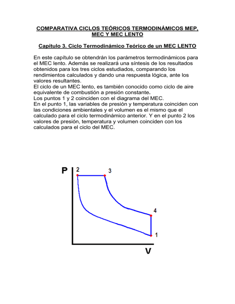 comparativa ciclos teóricos termodinámicos mep, mec y