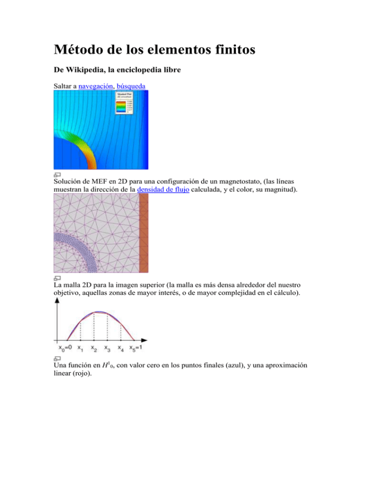 Como trabaja el Método de los Elementos Finitos
