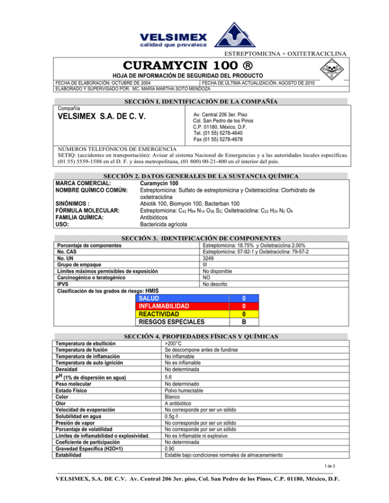 curamycin 100