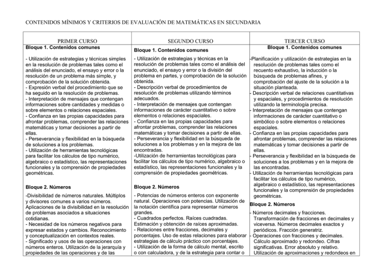 contenidos matemáticas secundaria