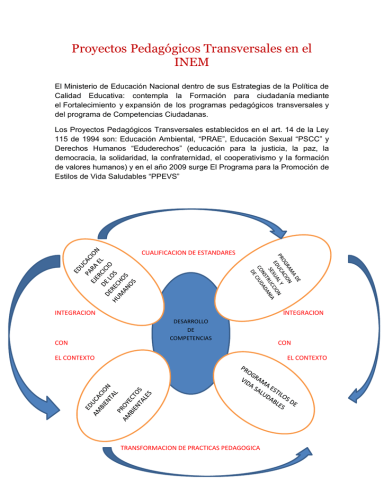 Proyectos Pedagógicos Transversales en el INEM