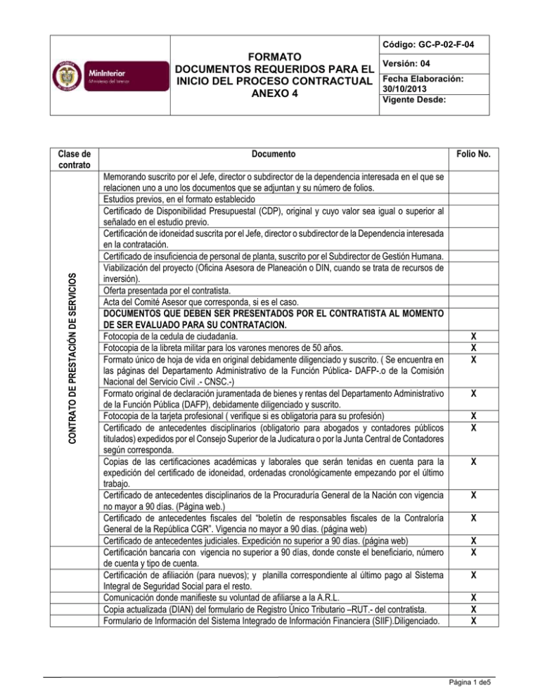 FORMATO DOCUMENTOS REQUERIDOS PARA EL INICIO DEL PROCESO CONTRACTUAL