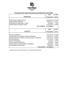 Modelo SC 6042 - Departamento de Hacienda de Puerto Rico