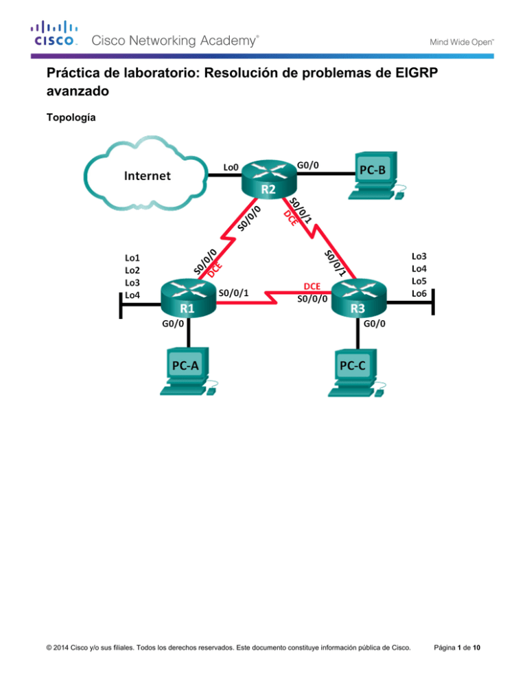 Práctica de laboratorio: Resolución de problemas de EIGRP avanzado