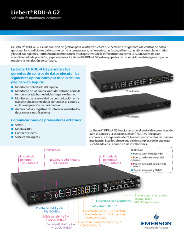 Solución de monitoreo inteligente