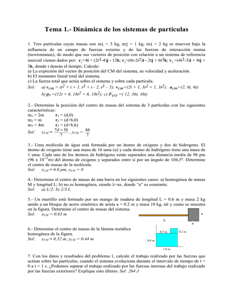 Sistemas de partículas