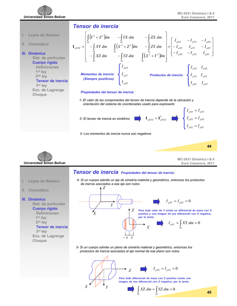 Dinámica del Cuerpo Rígido: Tensor de inercia