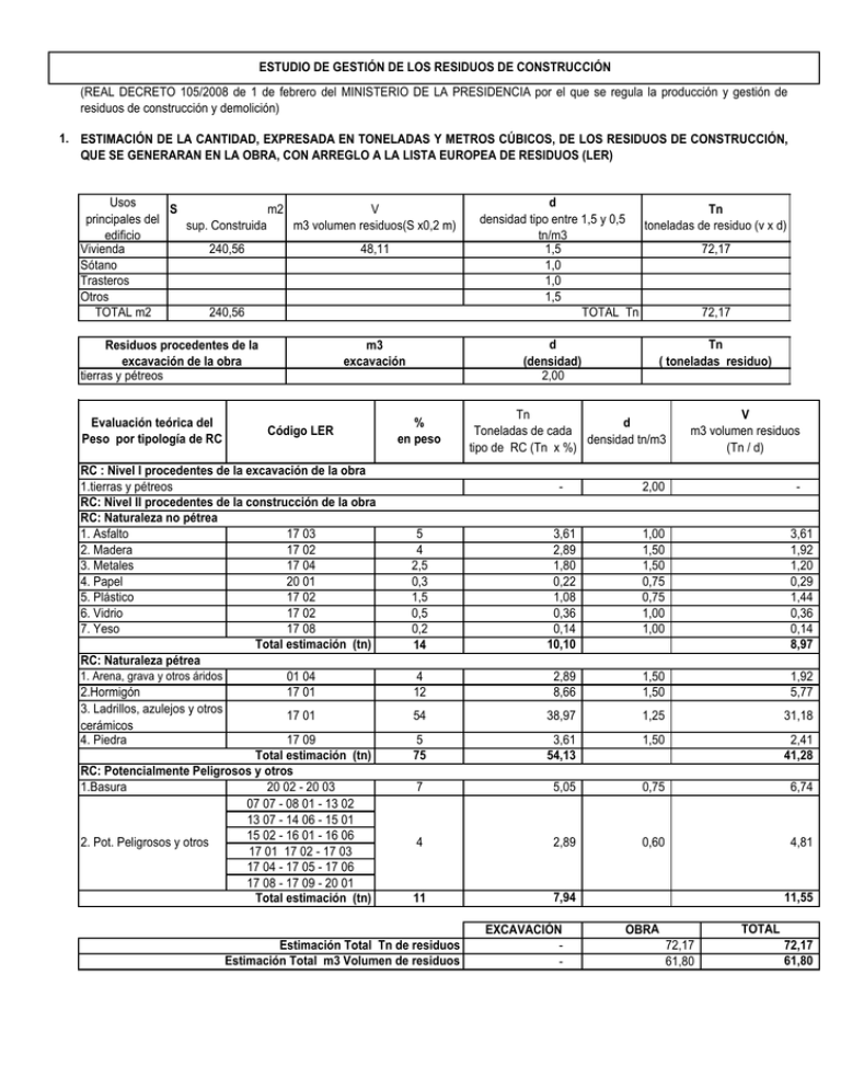 residuos construccion