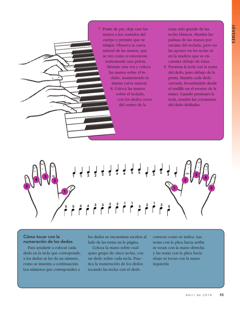 Cómo tocar con la numeración de los dedos
