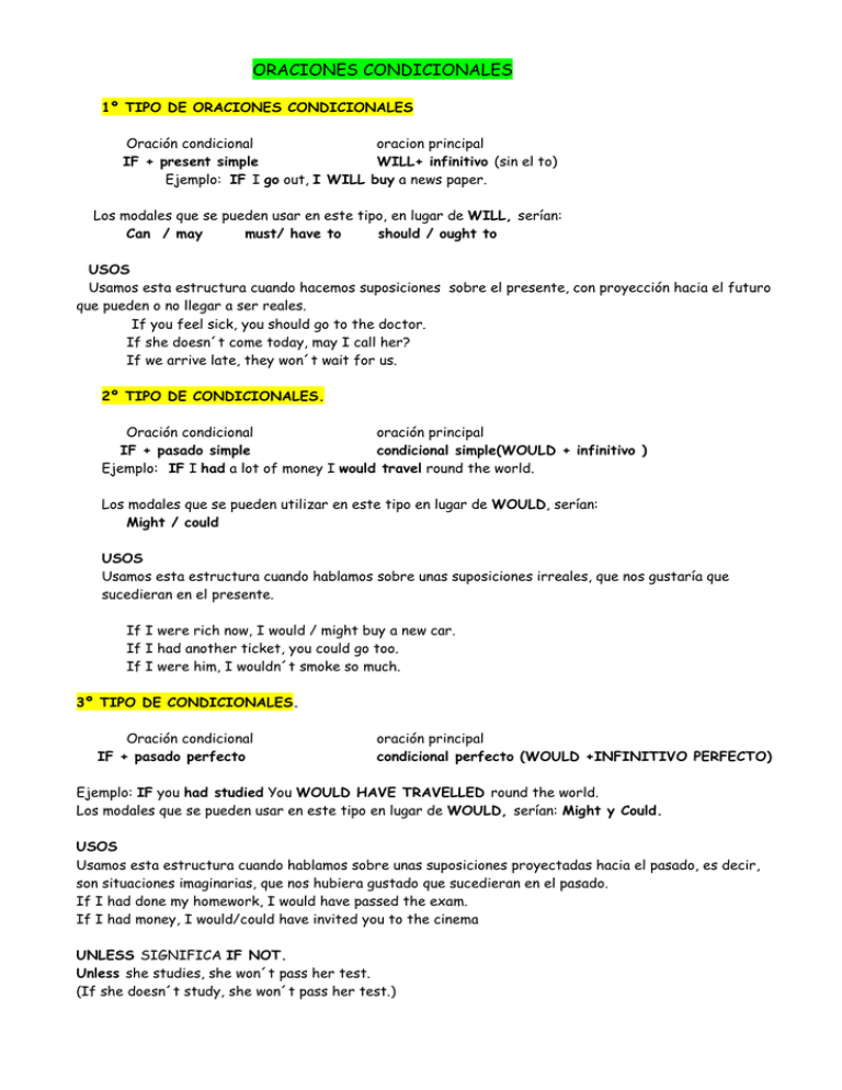 CONDICIONALES 1