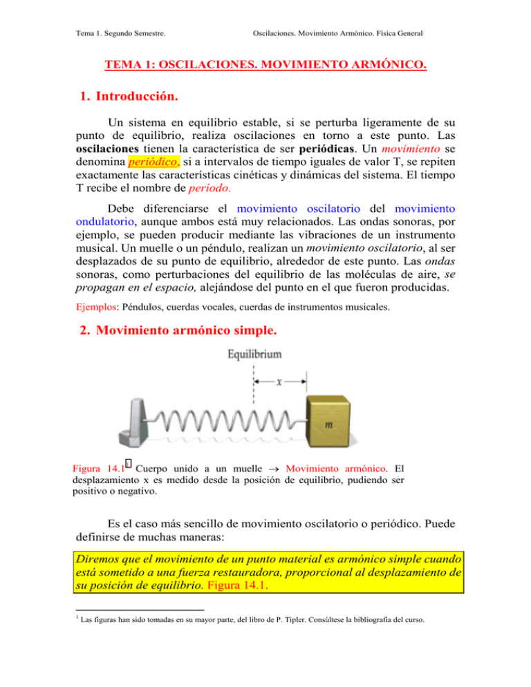 tema 1: oscilaciones
