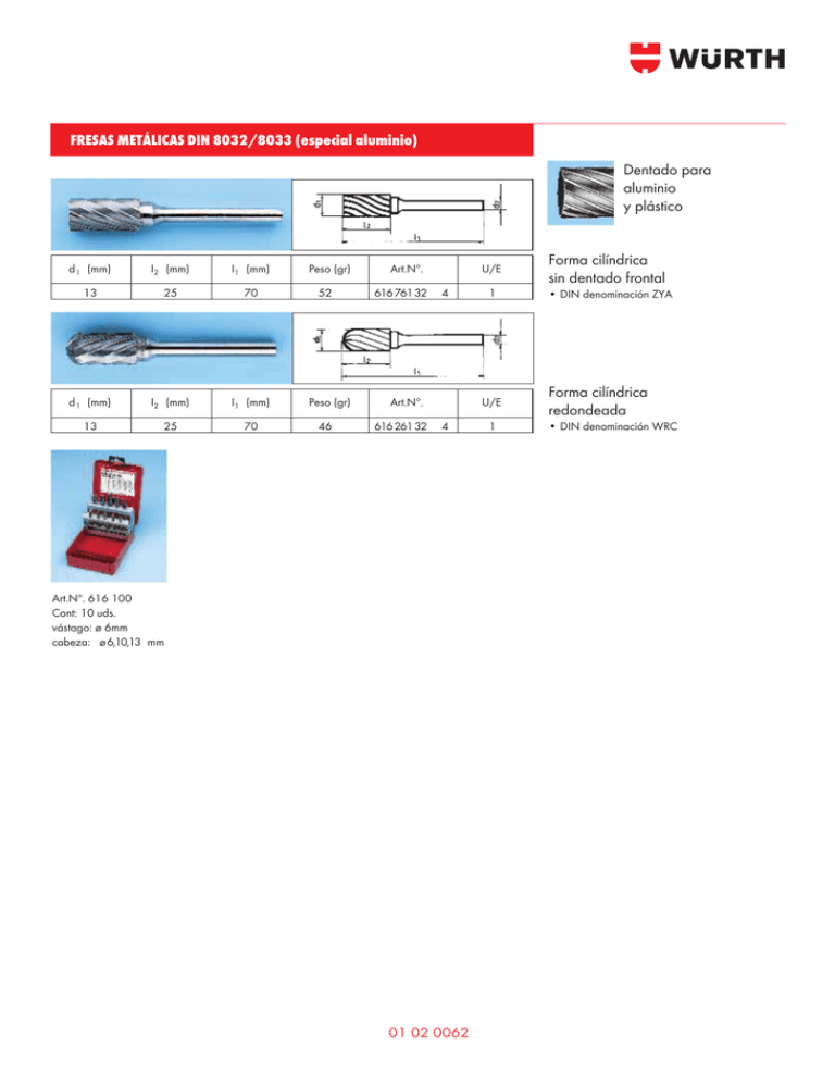 FRESAS METÁLICAS DIN 8032/8033 (especial aluminio) 01 02