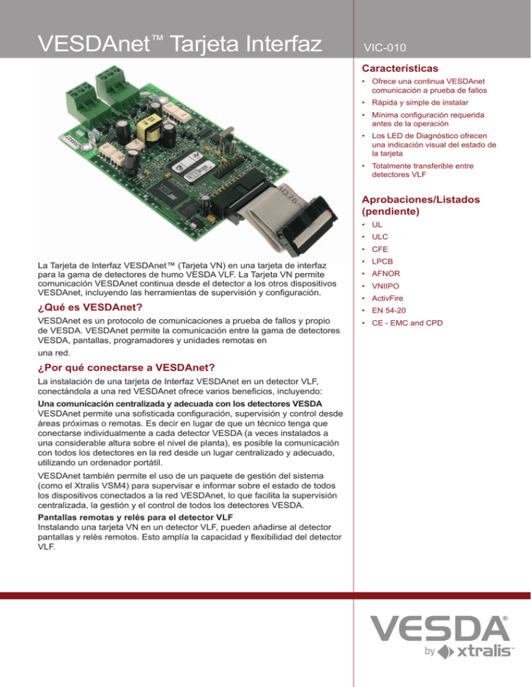 VESDAnet™ Tarjeta Interfaz