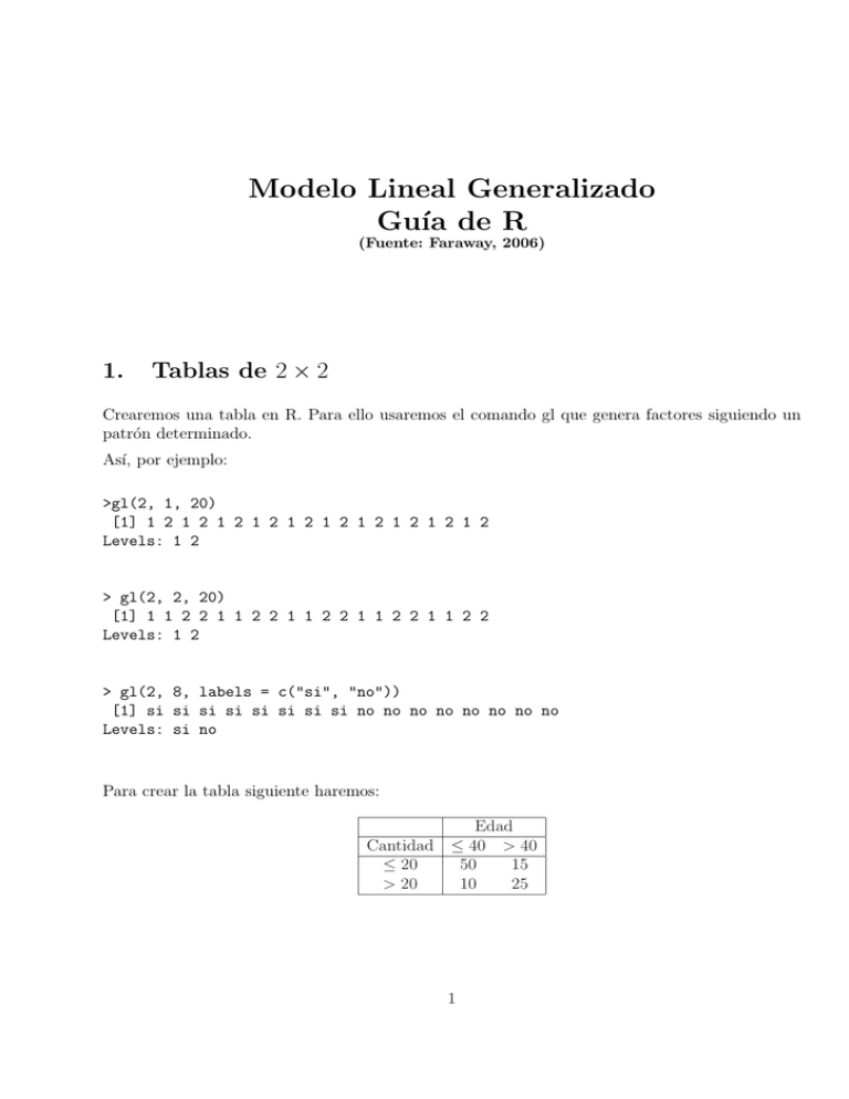 Guía de R para Tablas