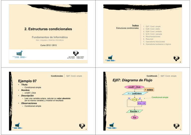 2. Estructuras condicionales Ejemplo 07 Ej07: Diagrama de Flujo