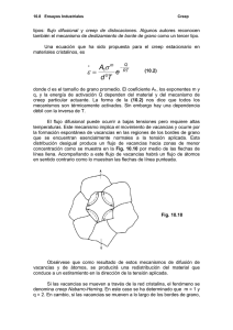 Introducción al Creep: Comportamiento a Altas Temperaturas