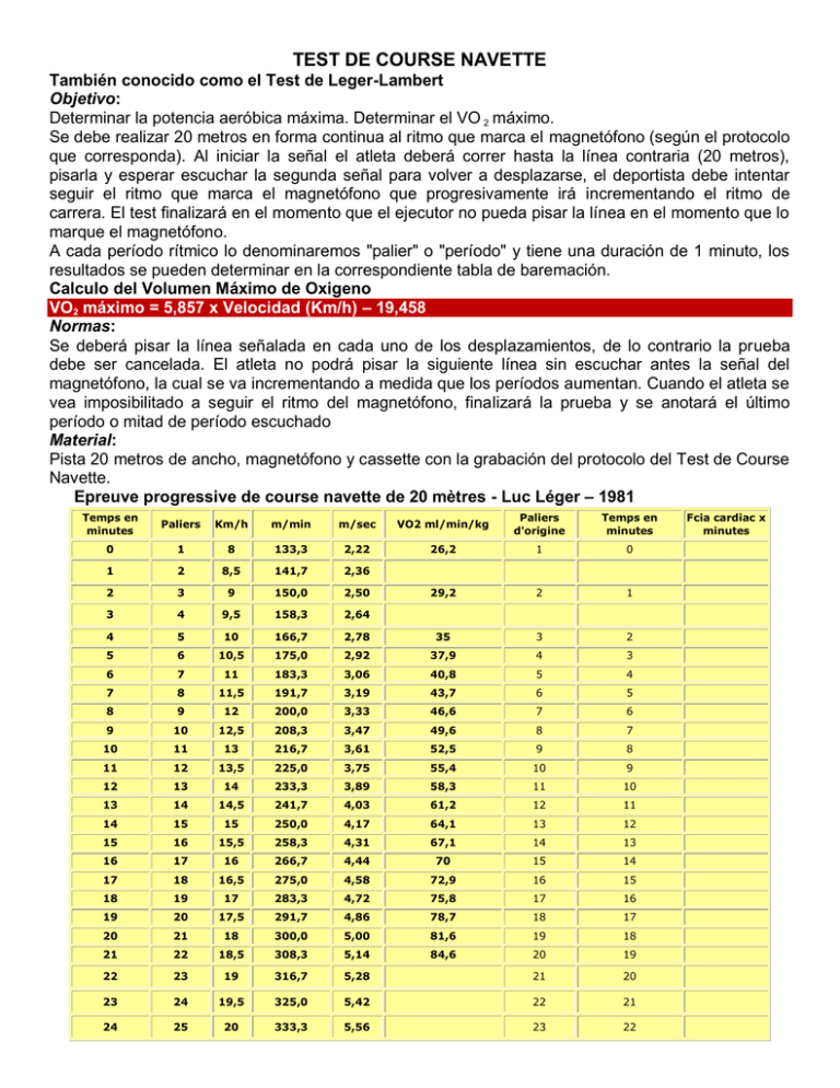 test de course navette