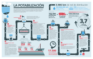 planta de tratamiento de barro anódico