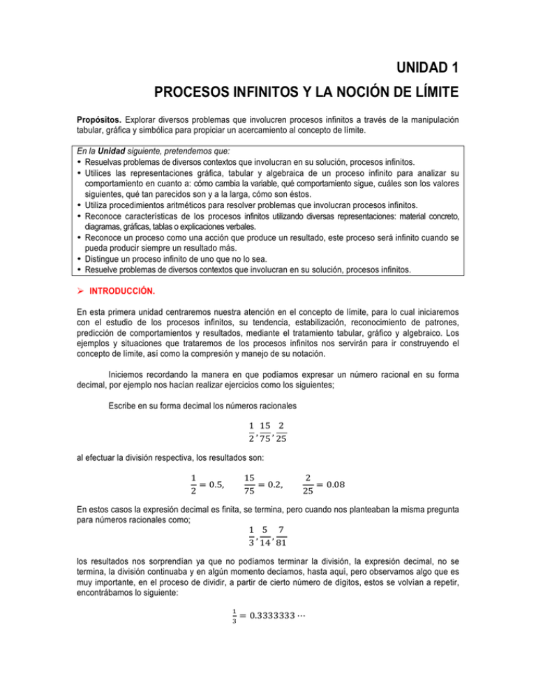 UNIDAD 1 PROCESOS INFINITOS Y LA NOCIÓN DE LÍMITE