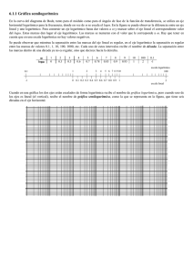 Escala logarítmica y ajustes de datos a curvas