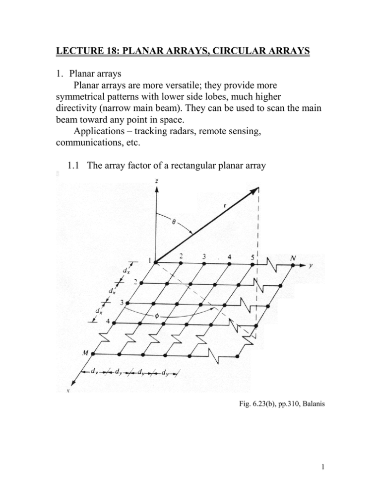 Lecture 18 Planar Arrays Circular Arrays 1 Planar