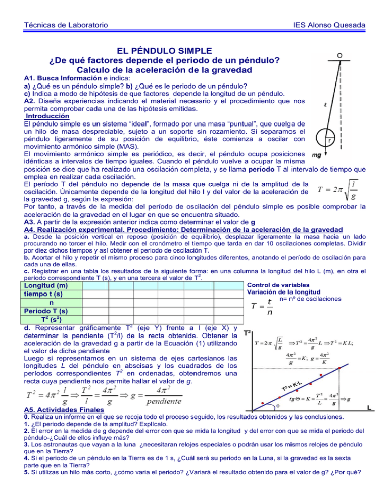 EL PÉNDULO SIMPLE ¿De qué factores depende el periodo de un