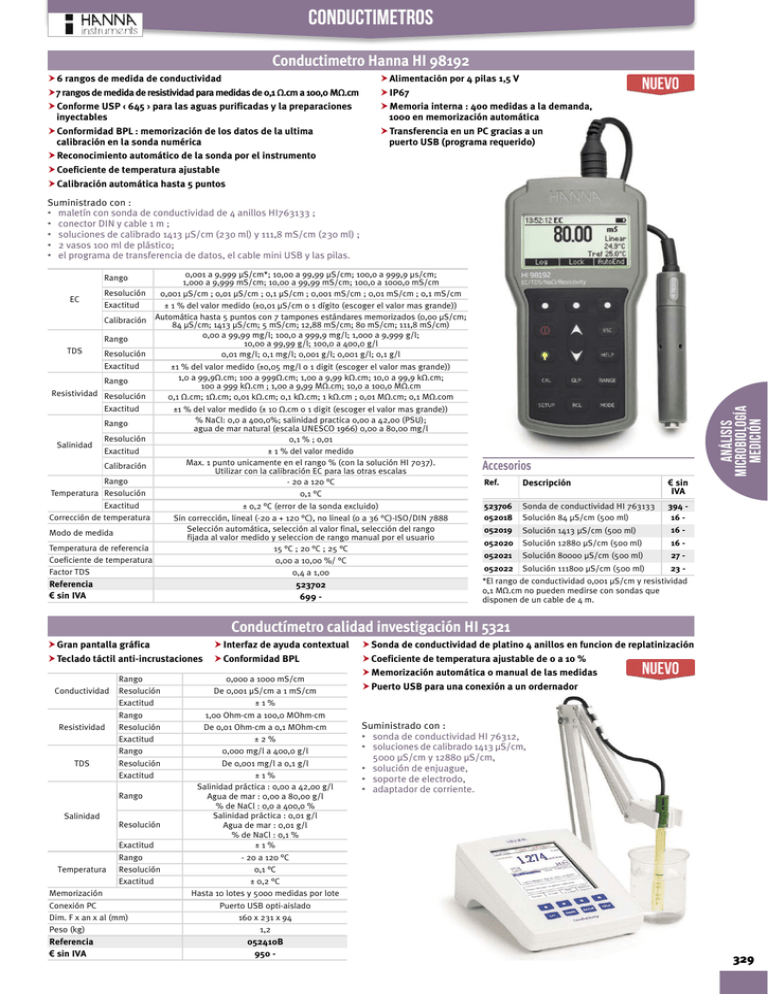 Conductimetros