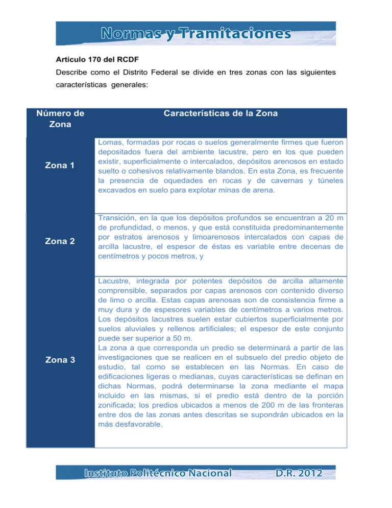 Número de Zona Características de la Zona Zona 1 Zona 2 Zona 3