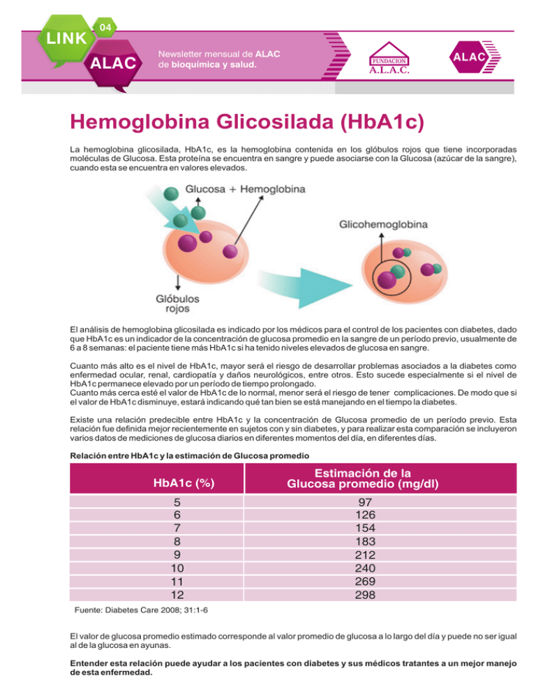 Hemoglobina Glicosilada (HbA1c)