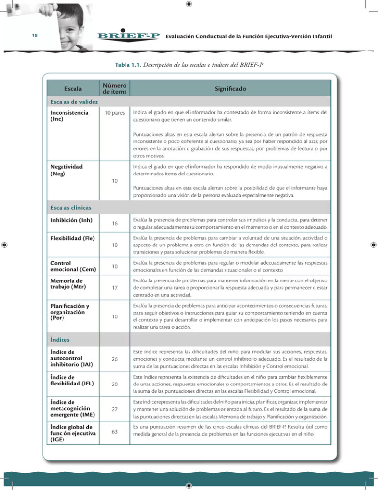 Escala Número de ítems Significado