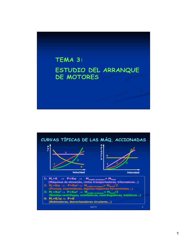 TEMA 3: ESTUDIO DEL ARRANQUE DE MOTORES
