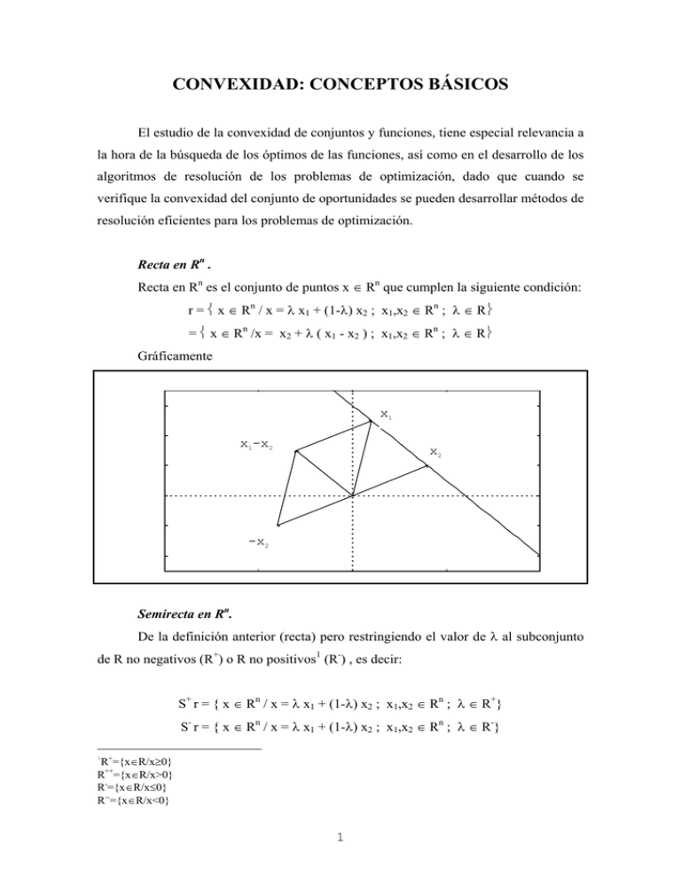 CONVEXIDAD: CONCEPTOS BÁSICOS