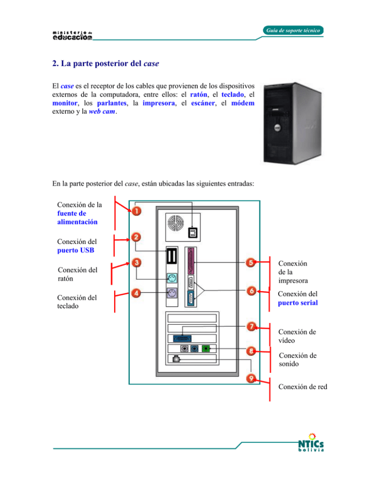 2. La parte posterior del case