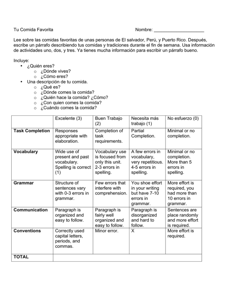 Tu Comida Favorita Nombre: Lee sobre las comidas favoritas de