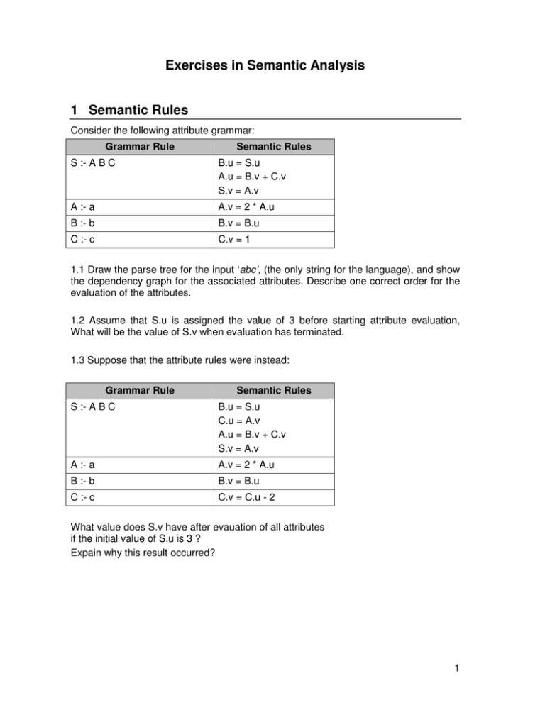 Exercises on Semantic Analysis