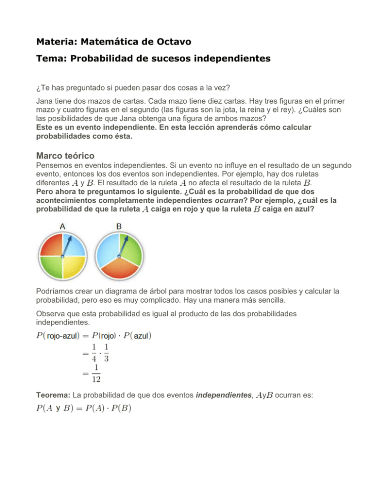I.2 Probabilidad de sucesos independientes