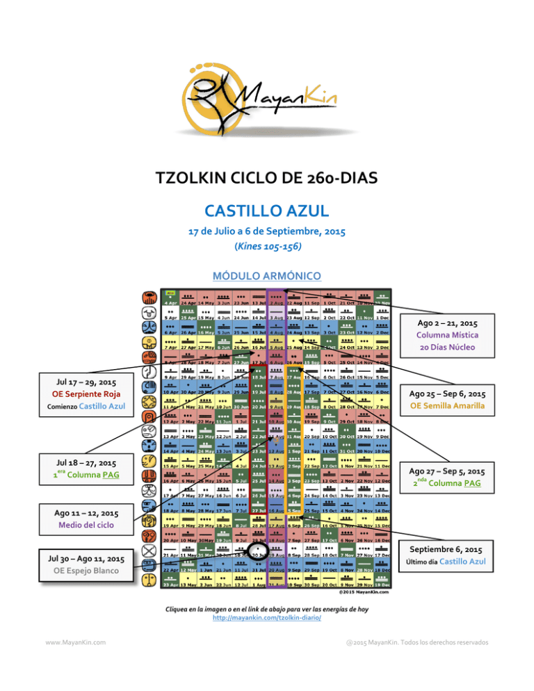 tzolkin ciclo de 260-dias castillo azul