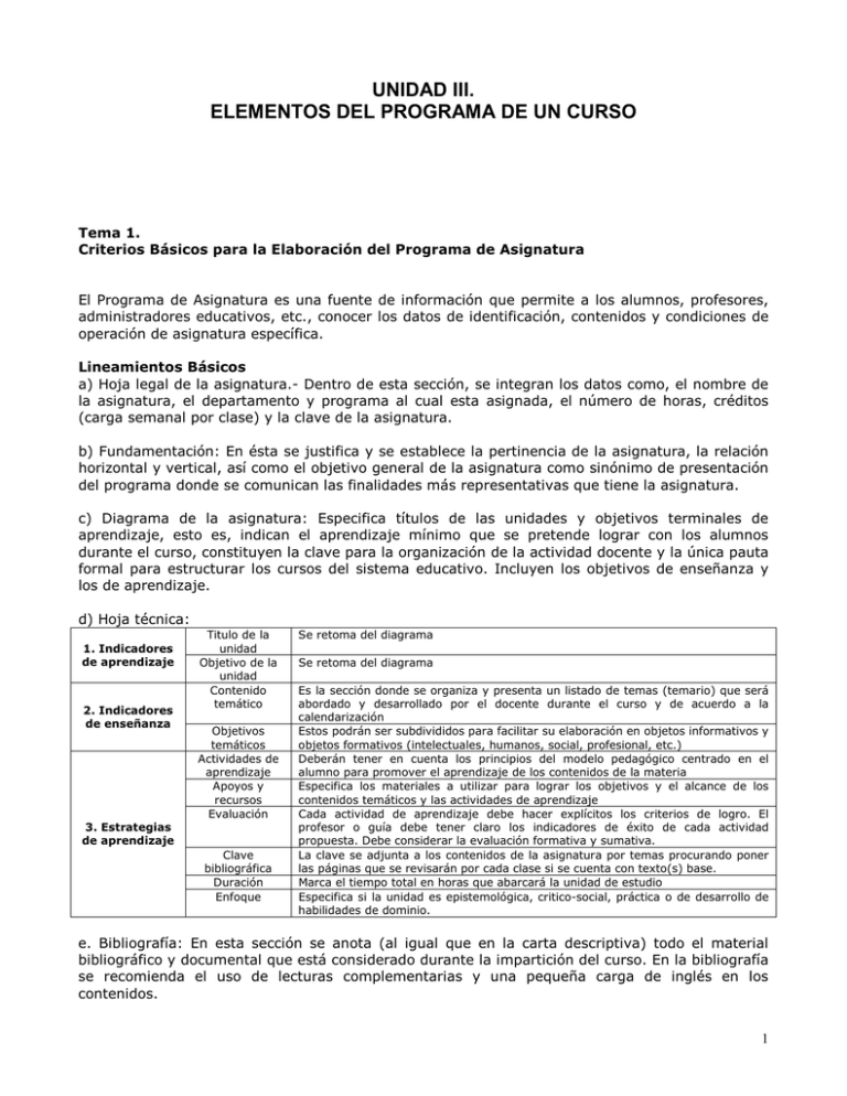 Elementos del programa de un curso