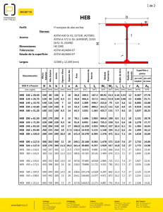 HEA Perfiles de Acero: Dimensiones y Especificaciones Técnicas