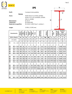 Tabla IPN: Dimensiones, Acero y Propiedades Técnicas