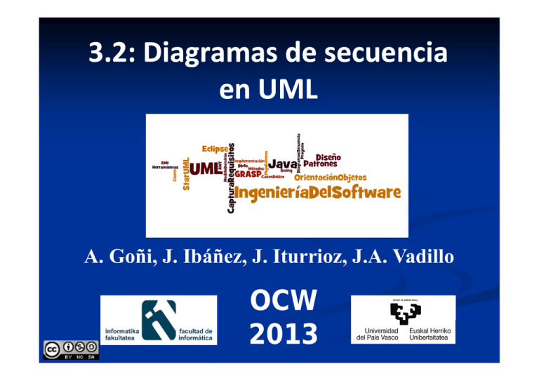 Diagramas de secuencia en UML