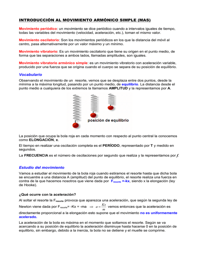 Introducción al movimiento armónico simple