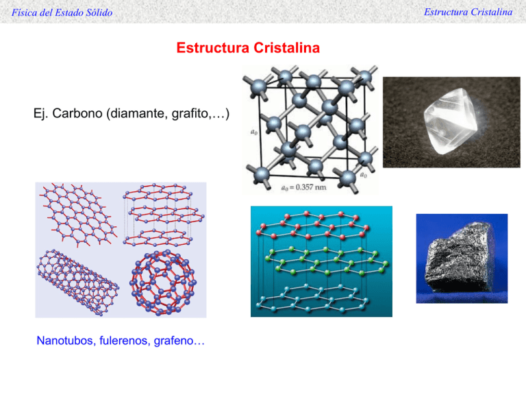Estructura Cristalina
