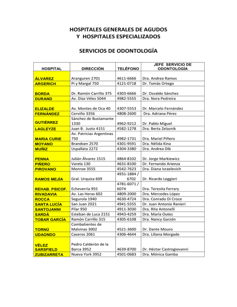 hospitales generales de agudos y hospitales especializados